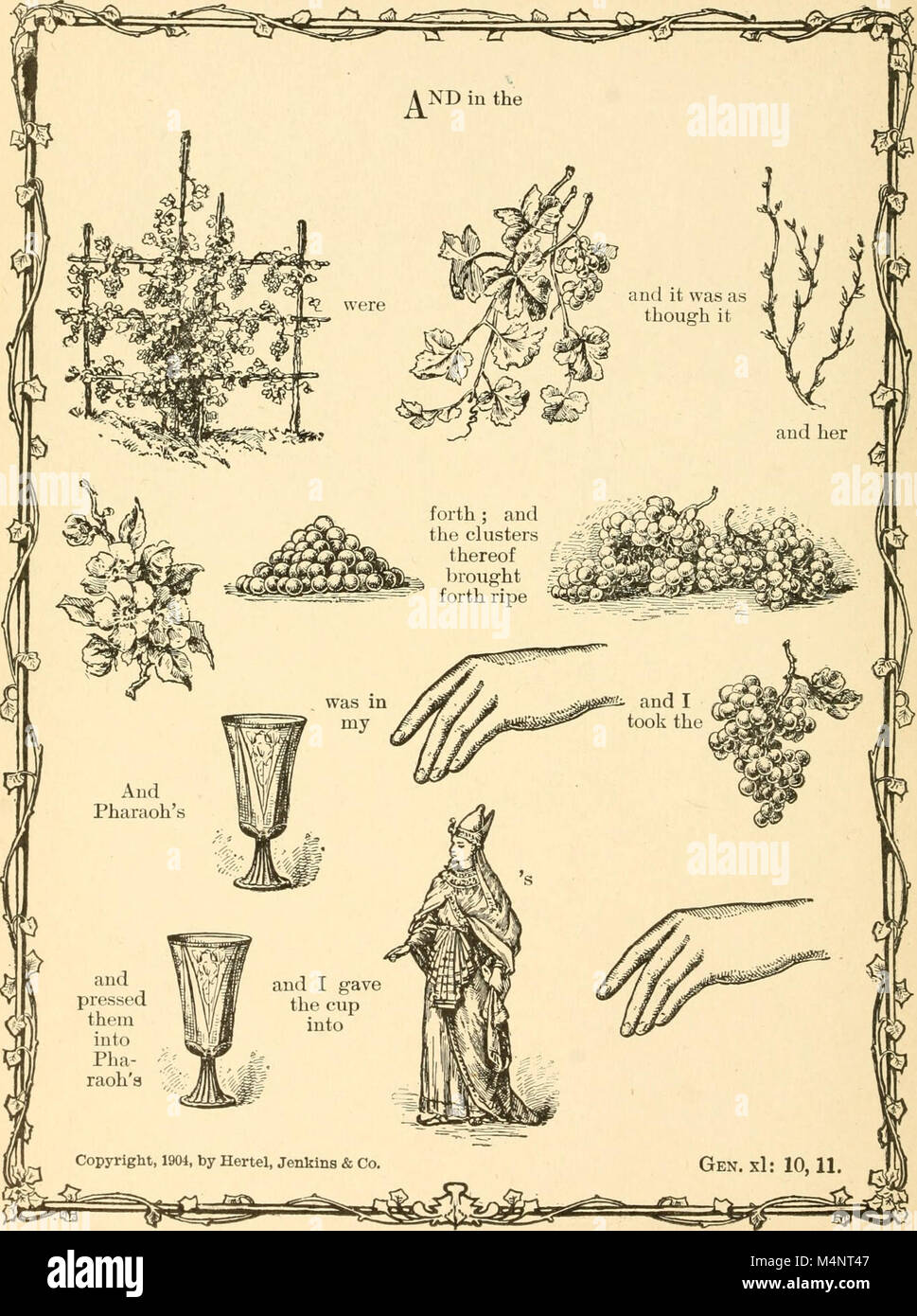 'Bible Symbols' (1908) presents a visual and symbolic approach to ...
