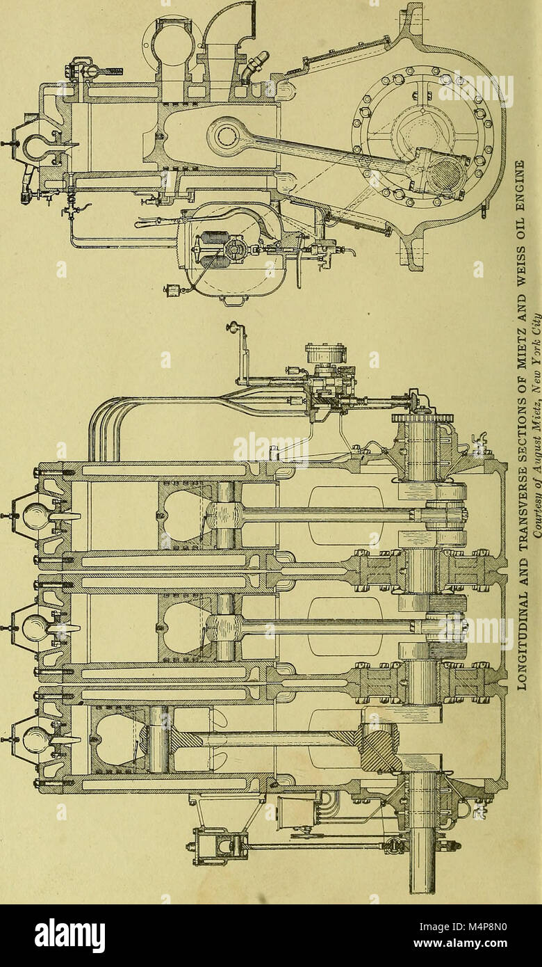 'Blueprint Reading' is a manual for understanding technical drawings ...