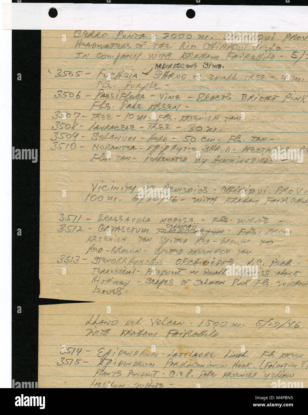 Book 2, field notes, Panama, Colombia, 1942-1947 (1941-1947 ...