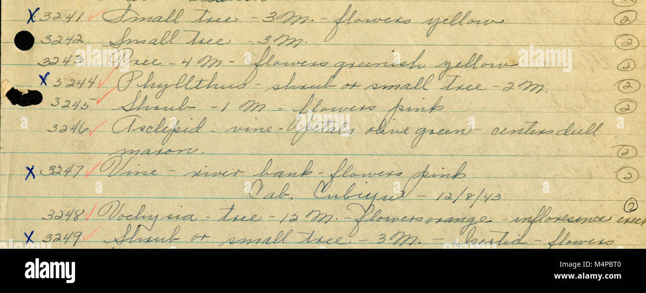 Book 2, field notes, Panama, Colombia, 1942-1947 (1941-1947 ...