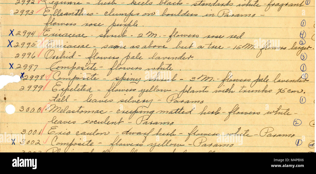 Book 2, field notes, Panama, Colombia, 1942-1947 (1941-1947 ...