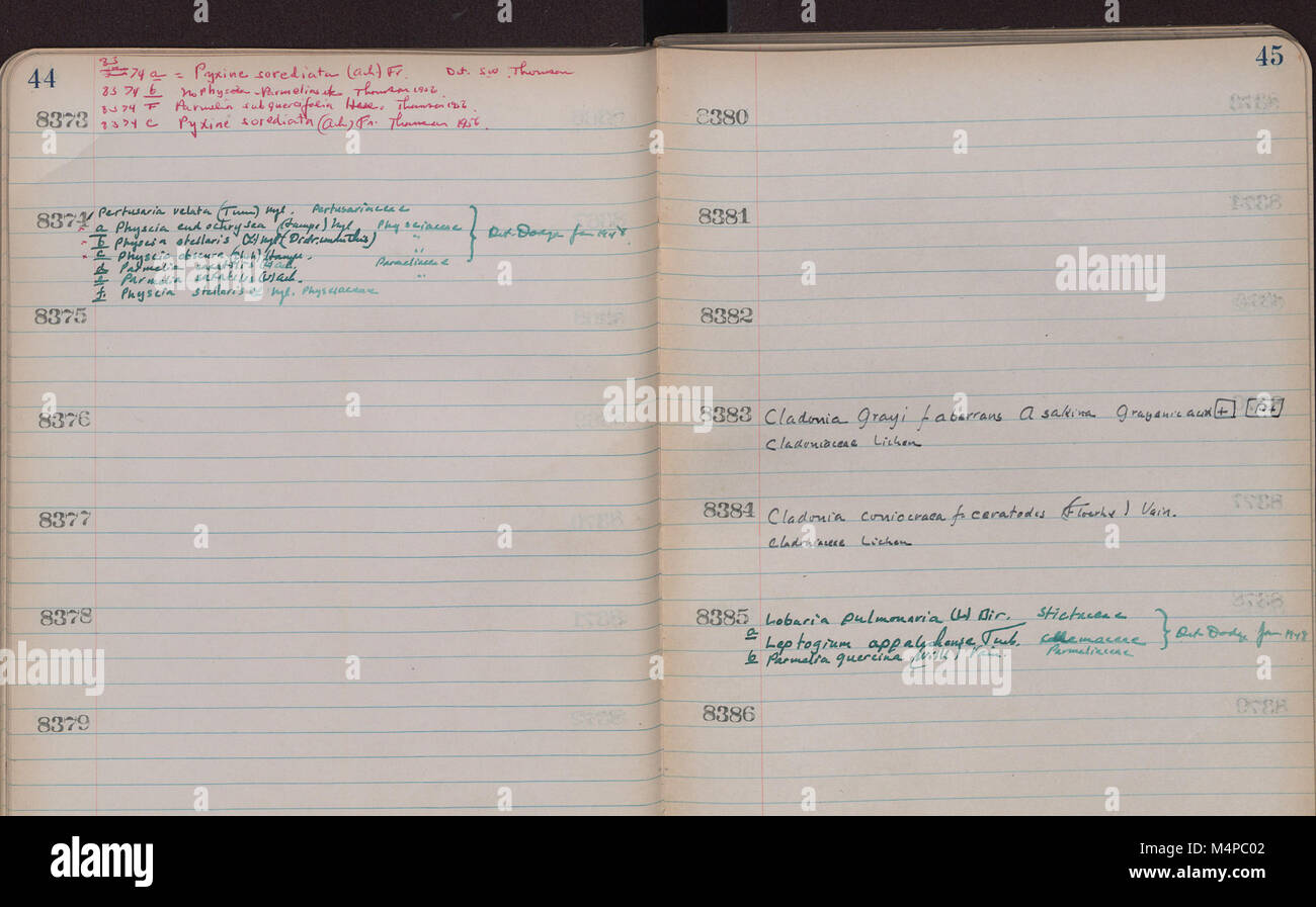 Book 24, identification list, specimen no. 8072-9471, undated (1930 ...