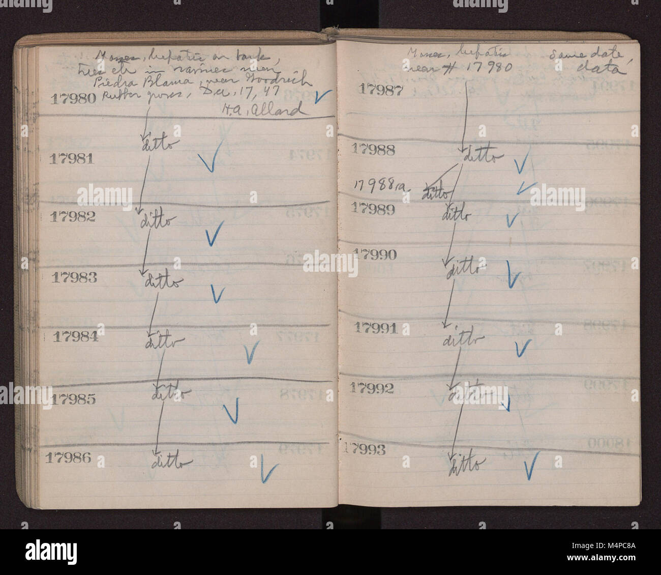 Book no. 13, H.A. Allard, field collection specimen no. 17000-18560 ...