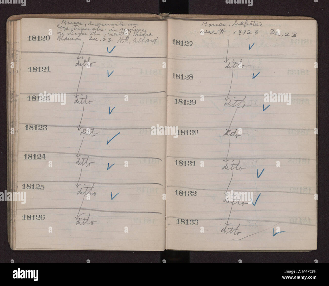 This book, part of H.A. Allard's field collection, documents specimen ...