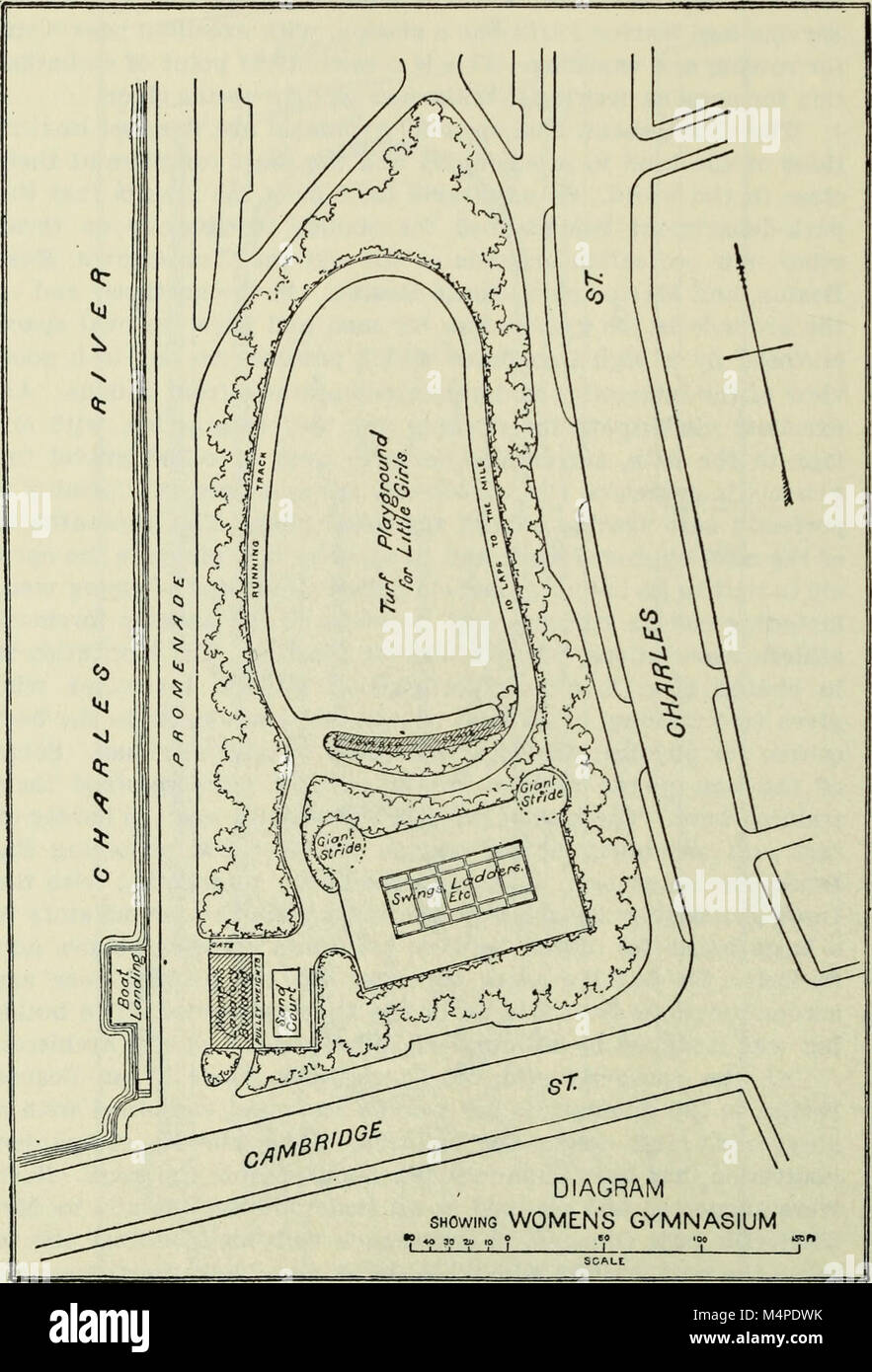 Boston park guide - including the municipal and metropolitan systems of ...