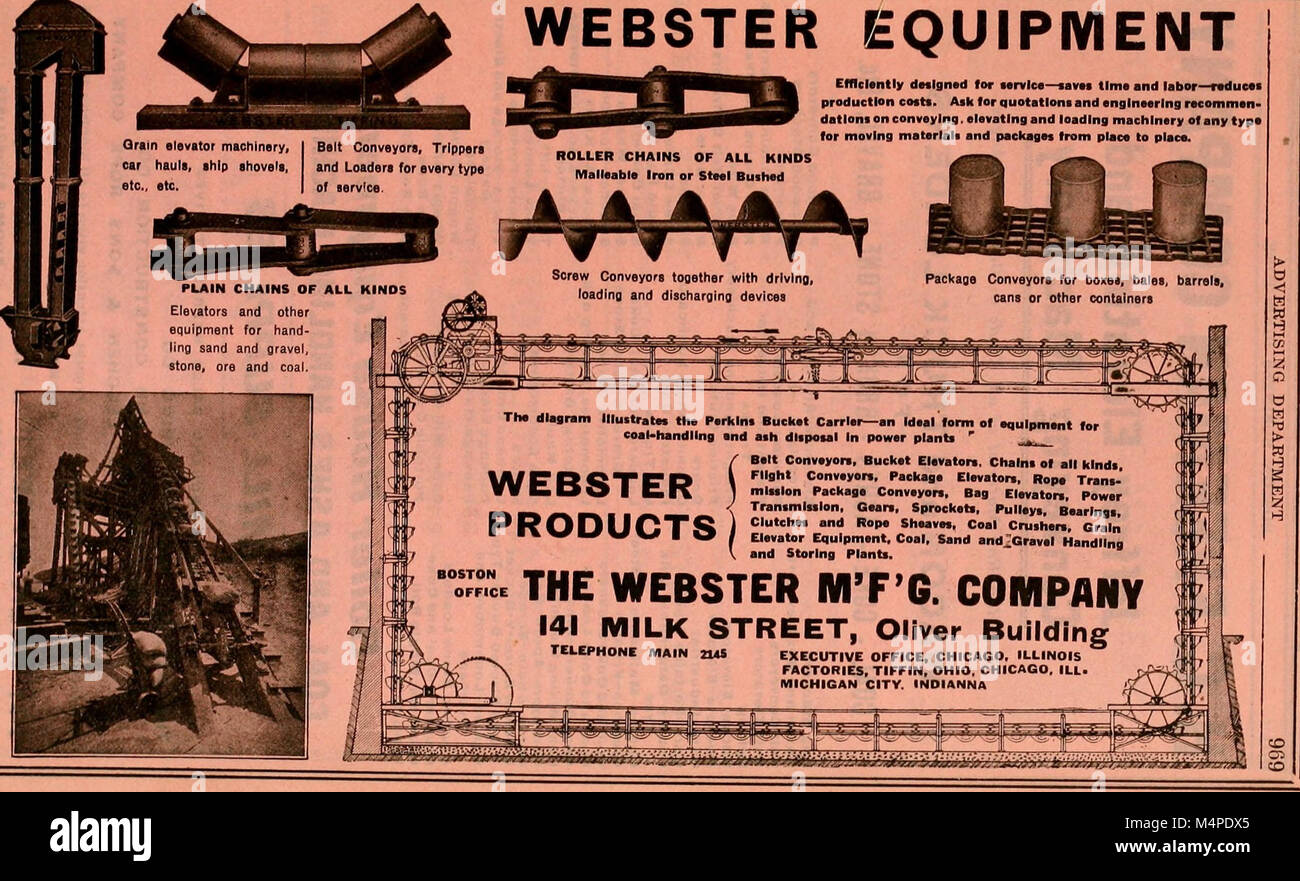 Boston directory hi-res stock photography and images - Alamy