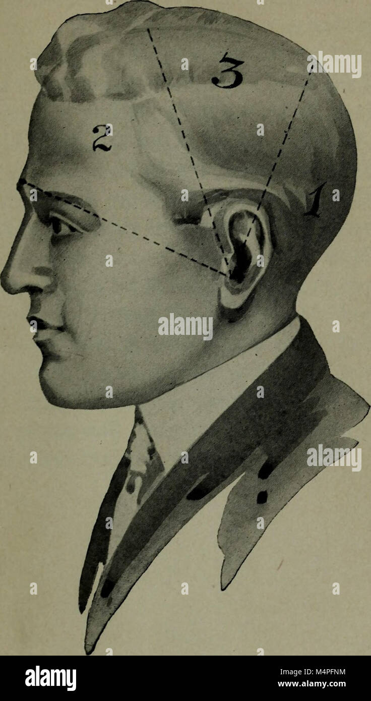 This 1913 work discusses methods for enhancing intellectual development ...