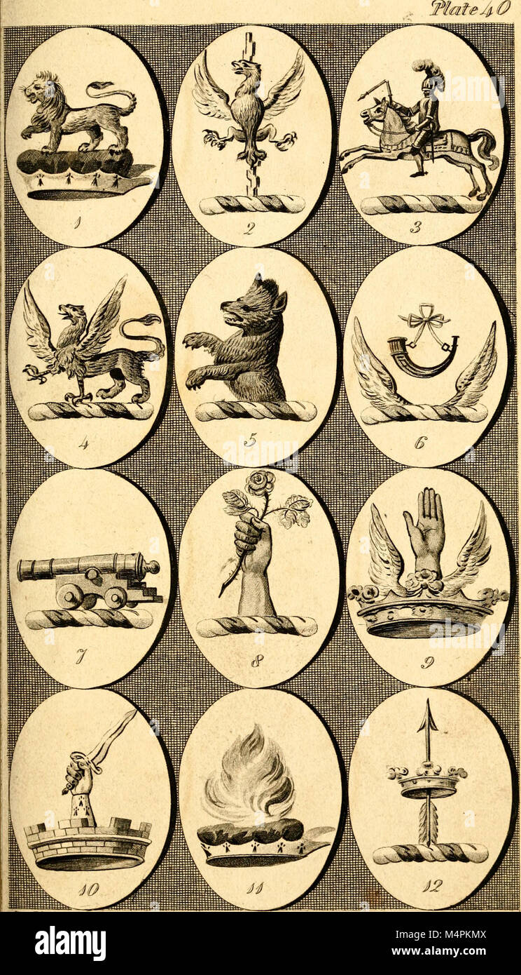 British crests - containing the crests and mottos of the families of ...