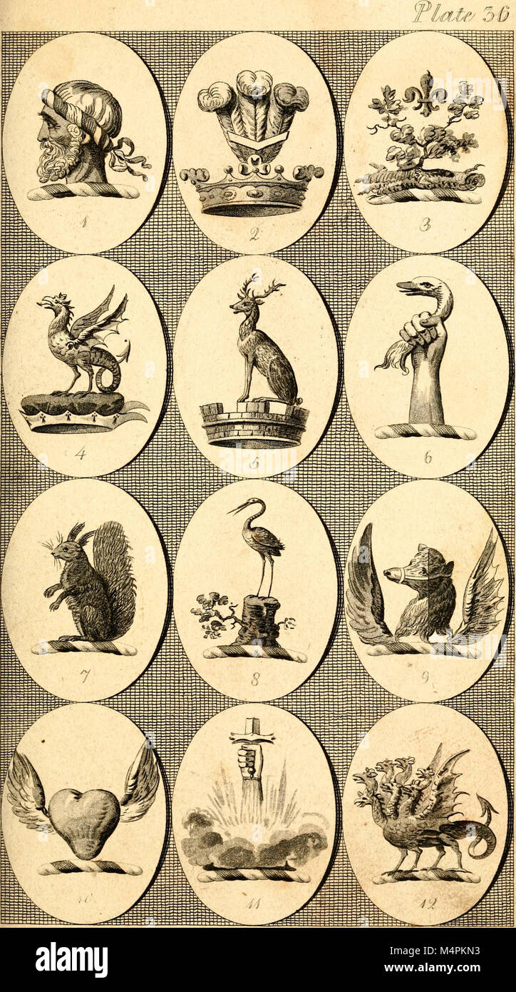 This 1817 book catalogs the crests and mottos of families from Great ...