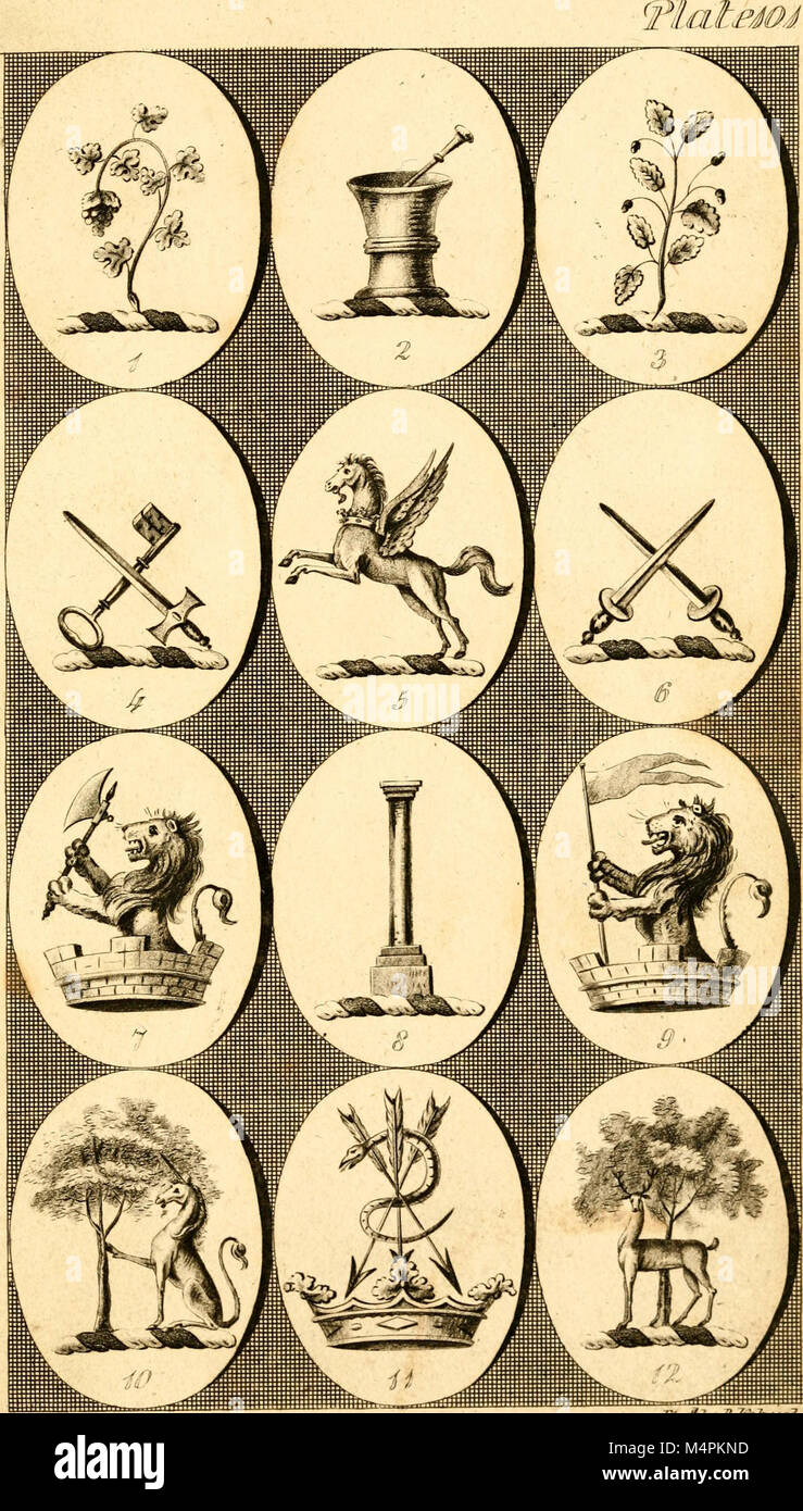 This 1817 book contains the heraldic crests and mottos of families from ...
