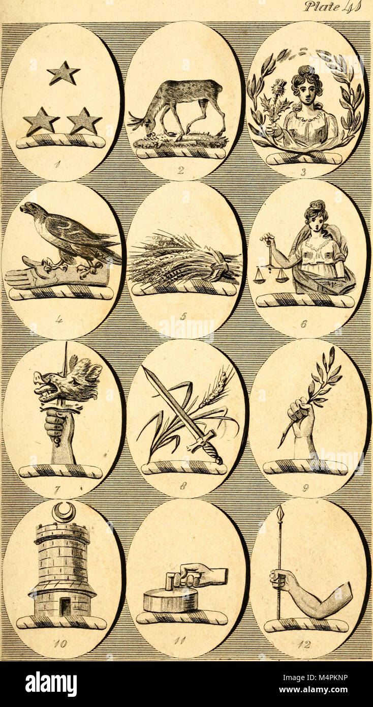 This 1817 work on British crests offers detailed descriptions of ...