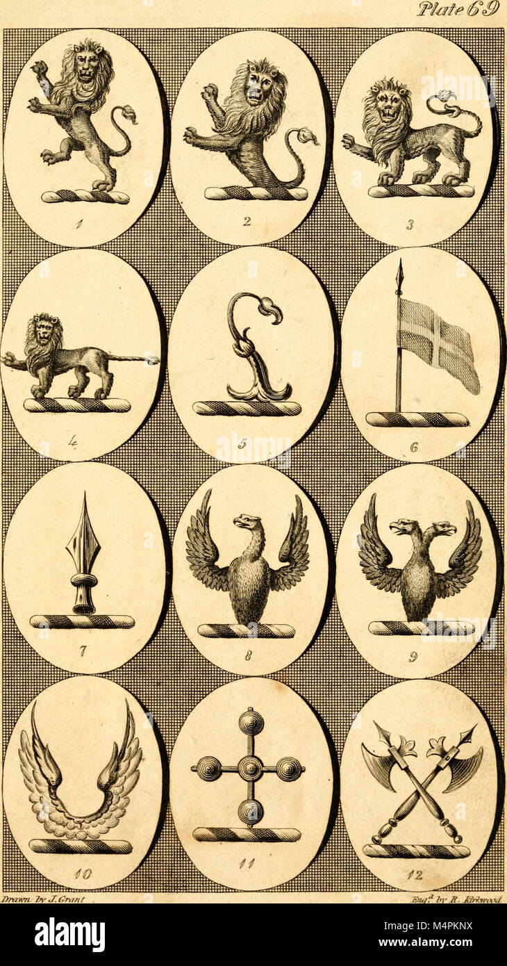 British crests - containing the crests and mottos of the families of ...