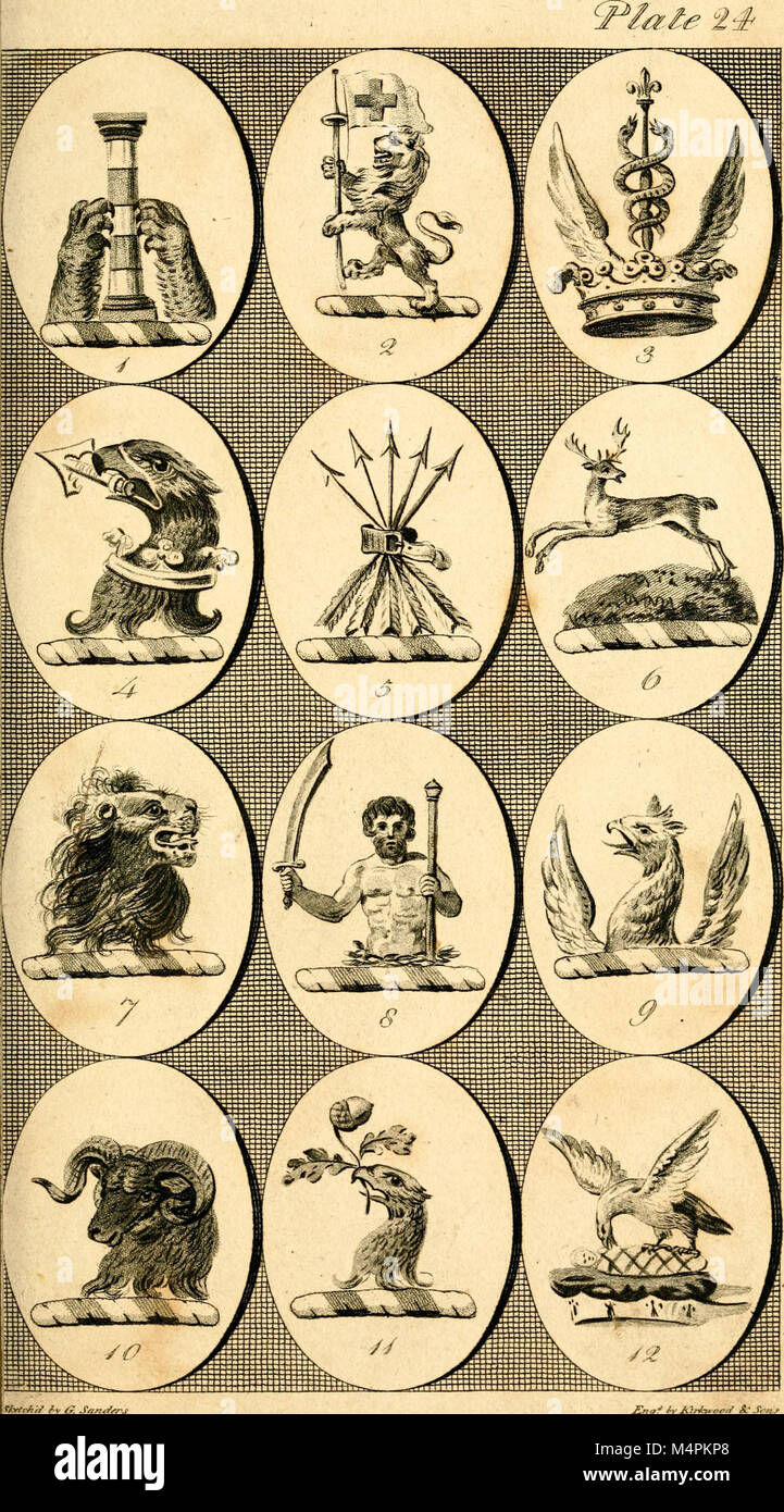 British crests - containing the crests and mottos of the families of ...