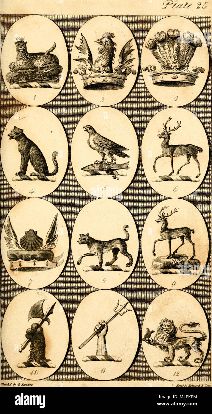 This 1817 work details the crests and mottos of British and Irish ...