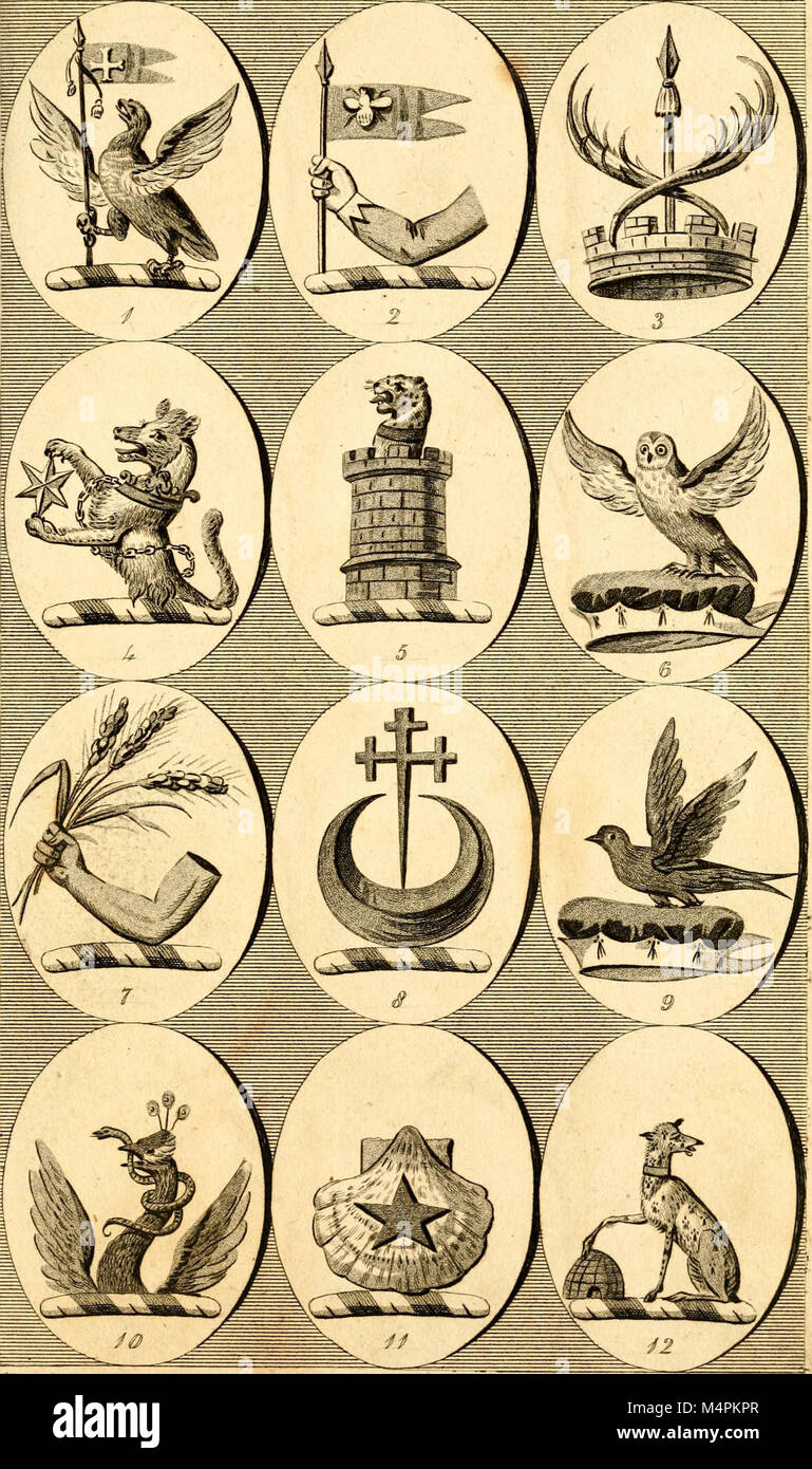 'British Crests' (1817) presents the crests, mottos, and heraldic ...