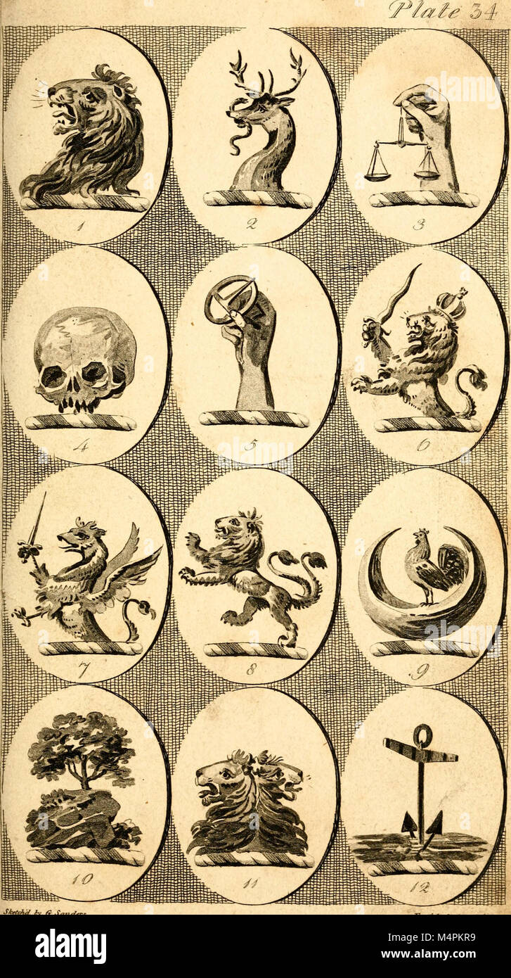 British crests - containing the crests and mottos of the families of ...