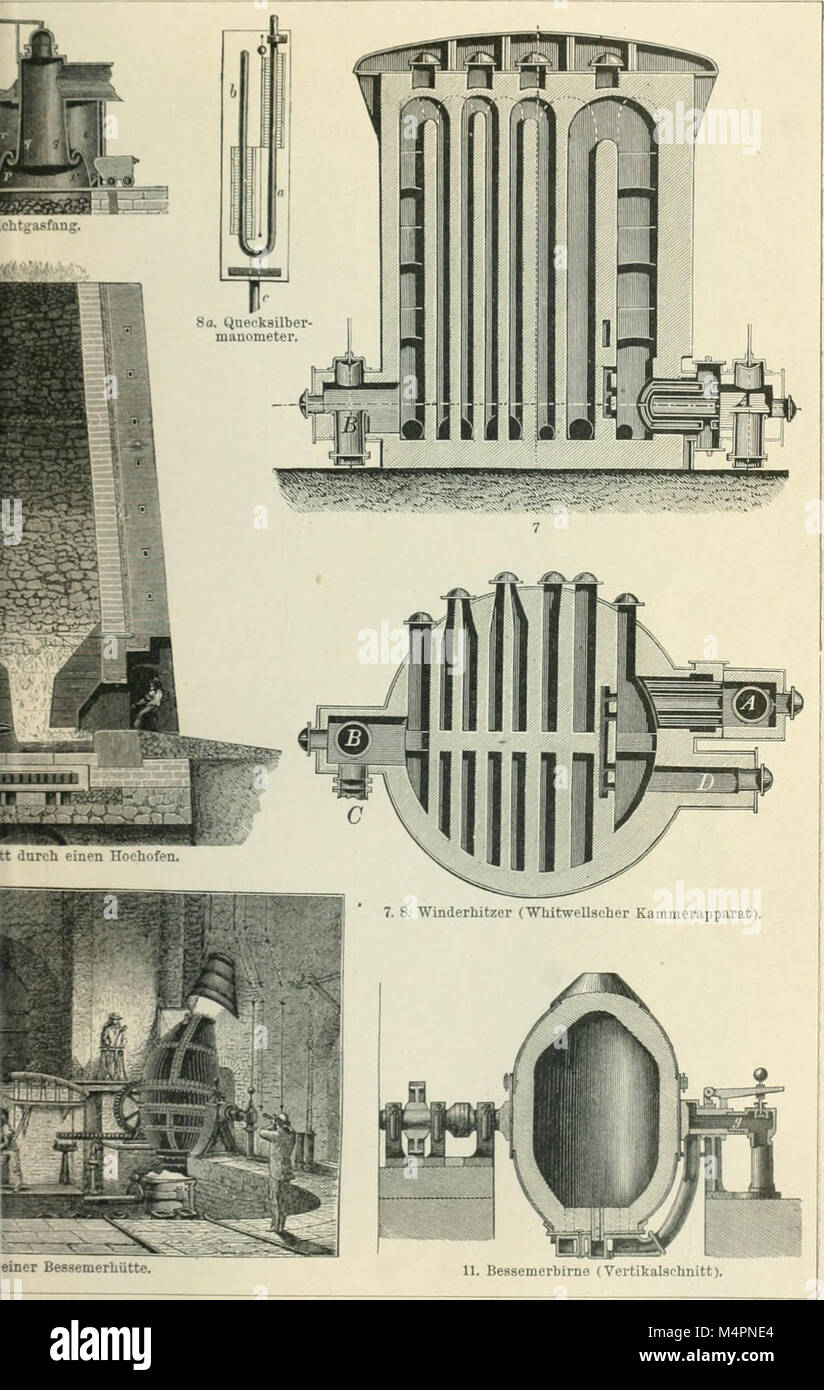 'Brockhaus' Konversations-Lexikon' (1892) is an encyclopedic reference ...