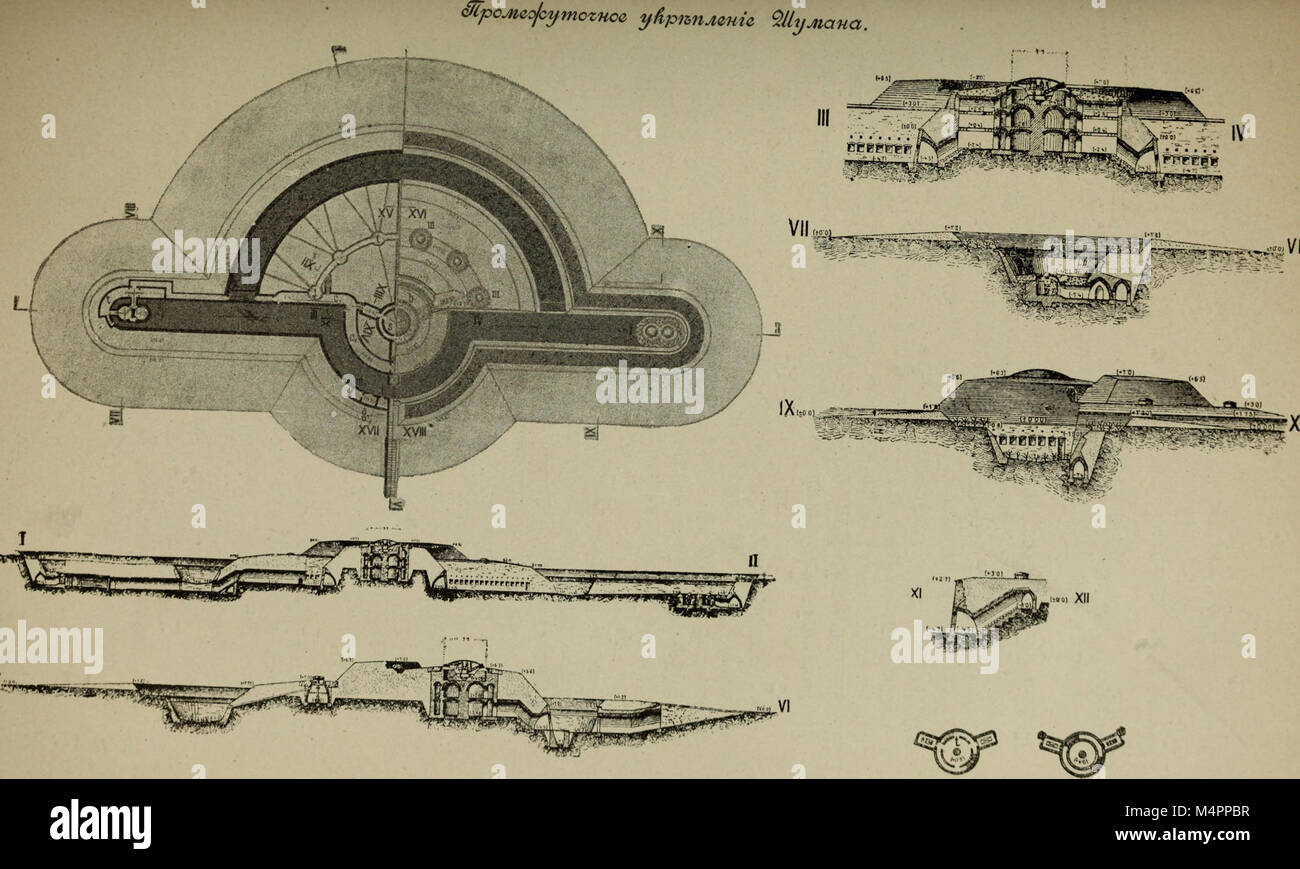 This 1898 Russian work explores future war technology, providing ...