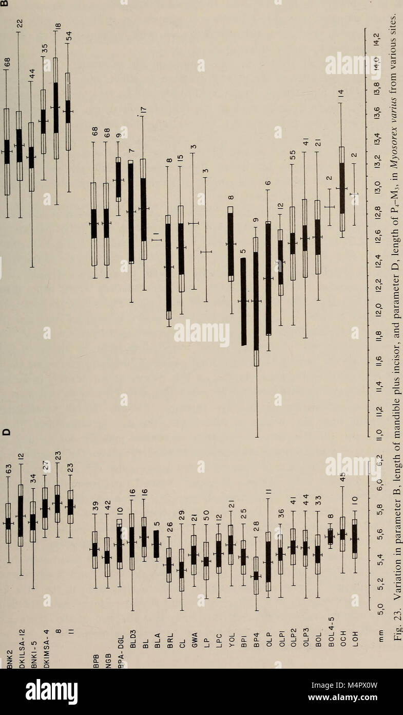 Annals of the South African Museum = Annale van die Suid-Afrikaanse ...