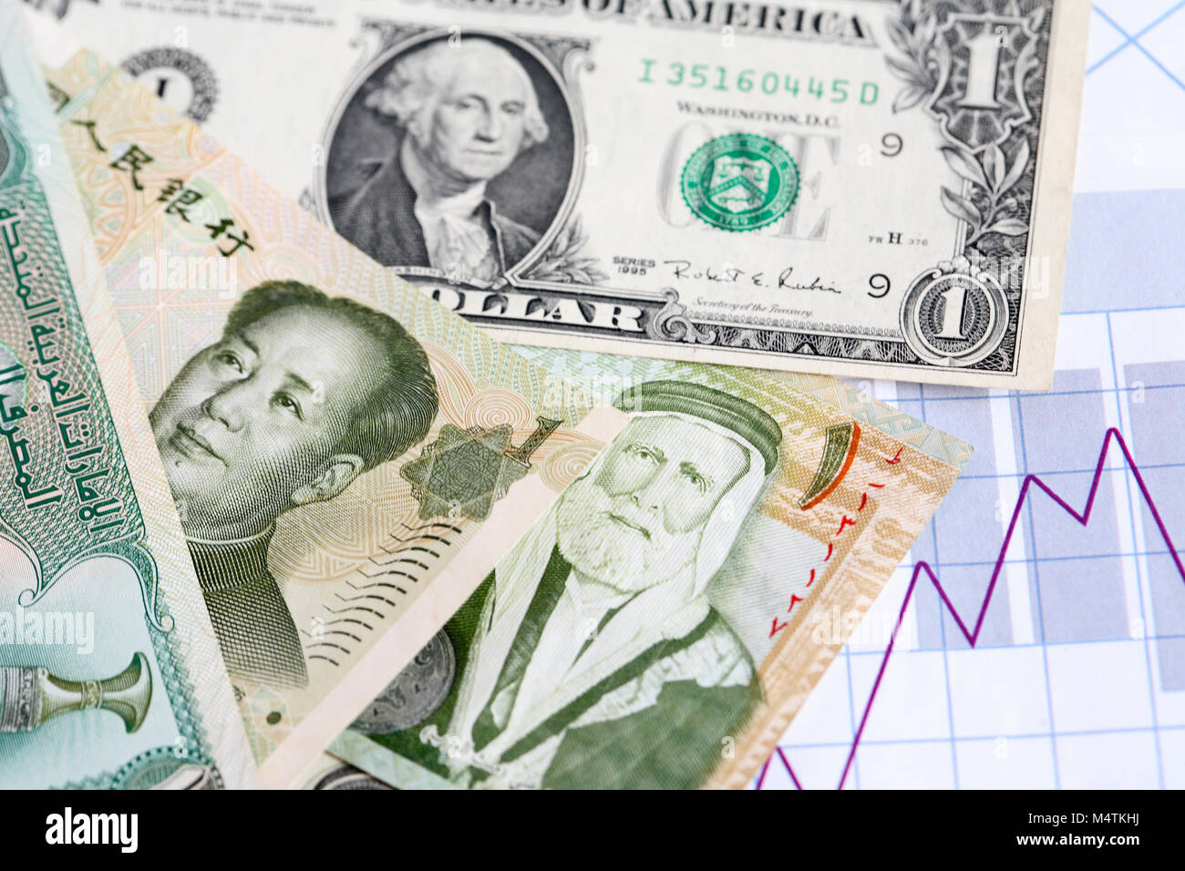 Various currency set on paper background with graph Stock Photo - Alamy