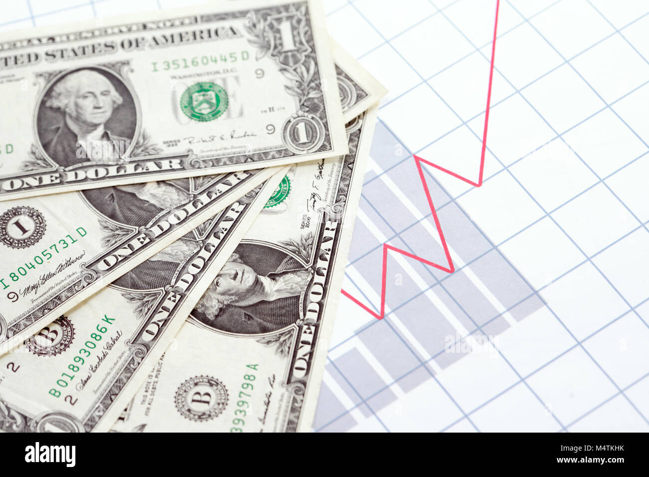 One USA dollar set on paper background with graph Stock Photo - Alamy