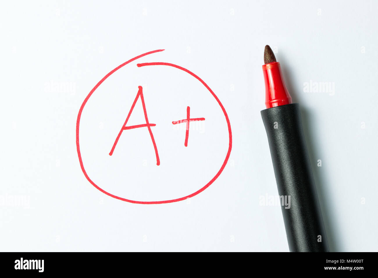 Plus marks hi-res stock photography and images - Alamy