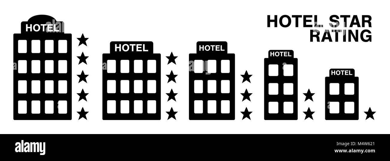 Hotel Star Ratings