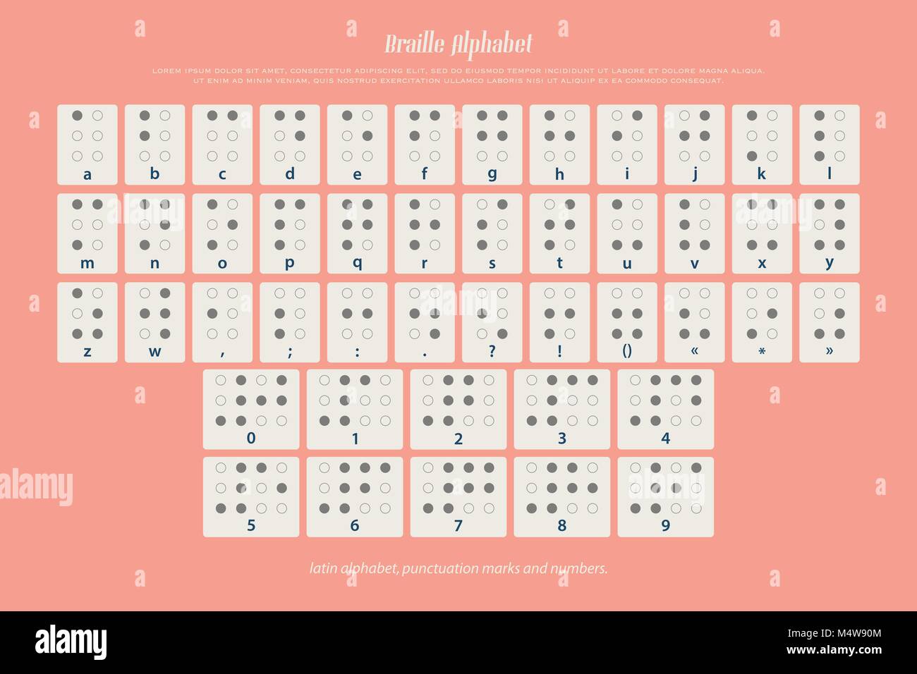 international Braille alphabet poster with latin letters, numbers, and ...