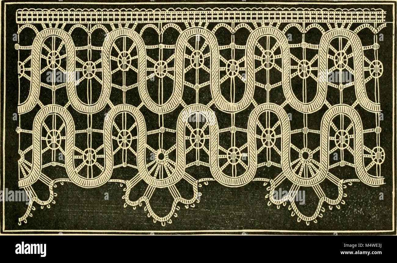 "History of lace" (1902 Stock Photo - Alamy