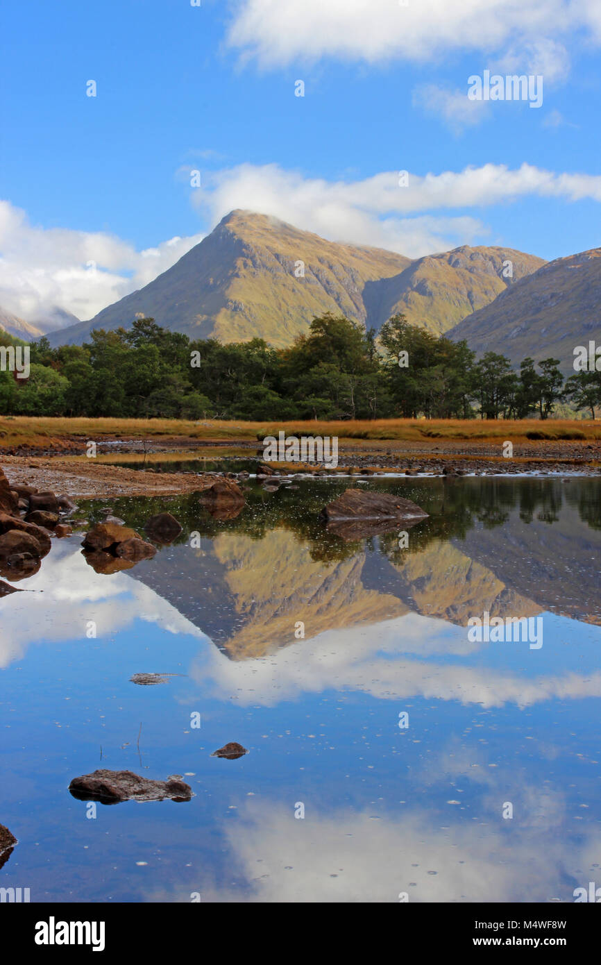 Mountain reflections in Loch Etive Stock Photo - Alamy