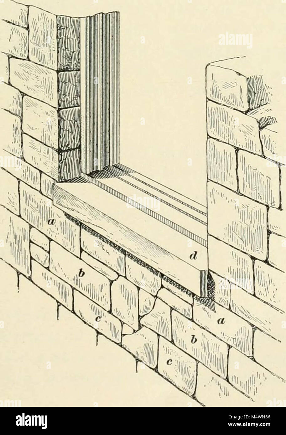 "A treatise on architecture and building construction" (1899 Stock ...