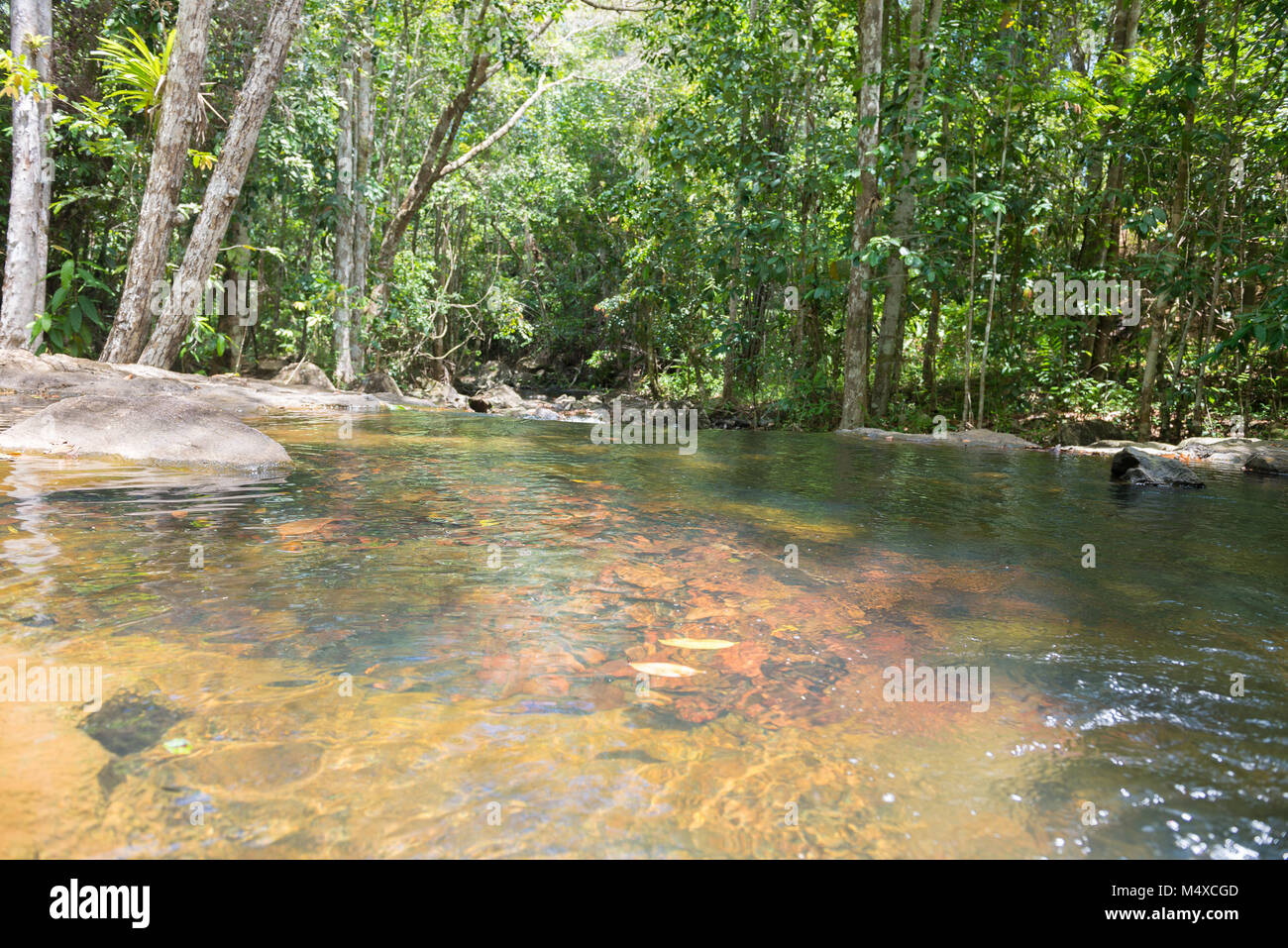 Beautiful landscapes abstract and texture view forms Stock Photo - Alamy