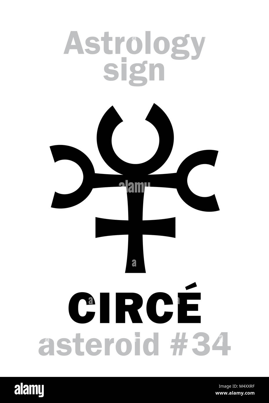 Circe goddess hi-res stock photography and images - Alamy