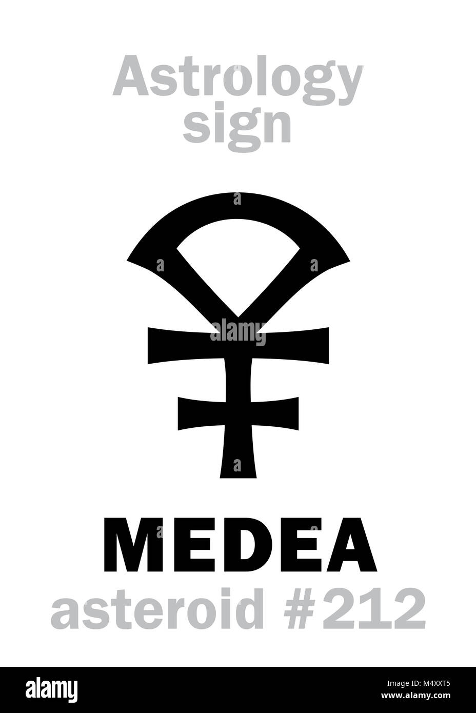 Sorceress medea hi-res stock photography and images - Alamy