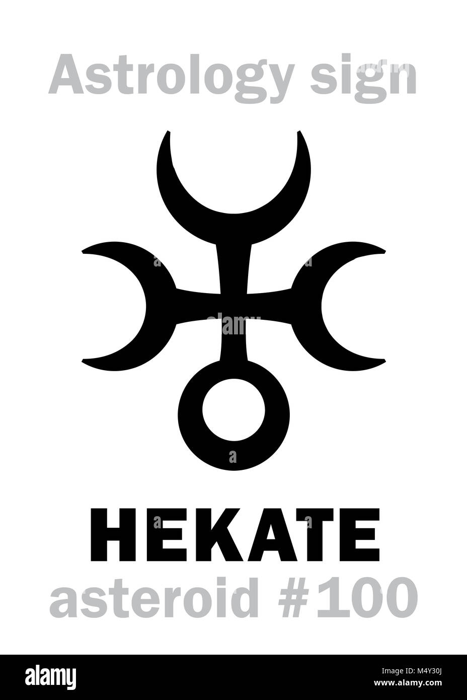 Circe symbol hi-res stock photography and images - Alamy