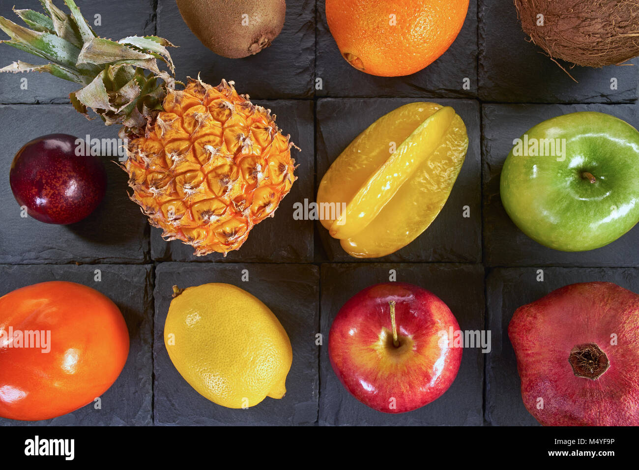 Types Of Green Fruit