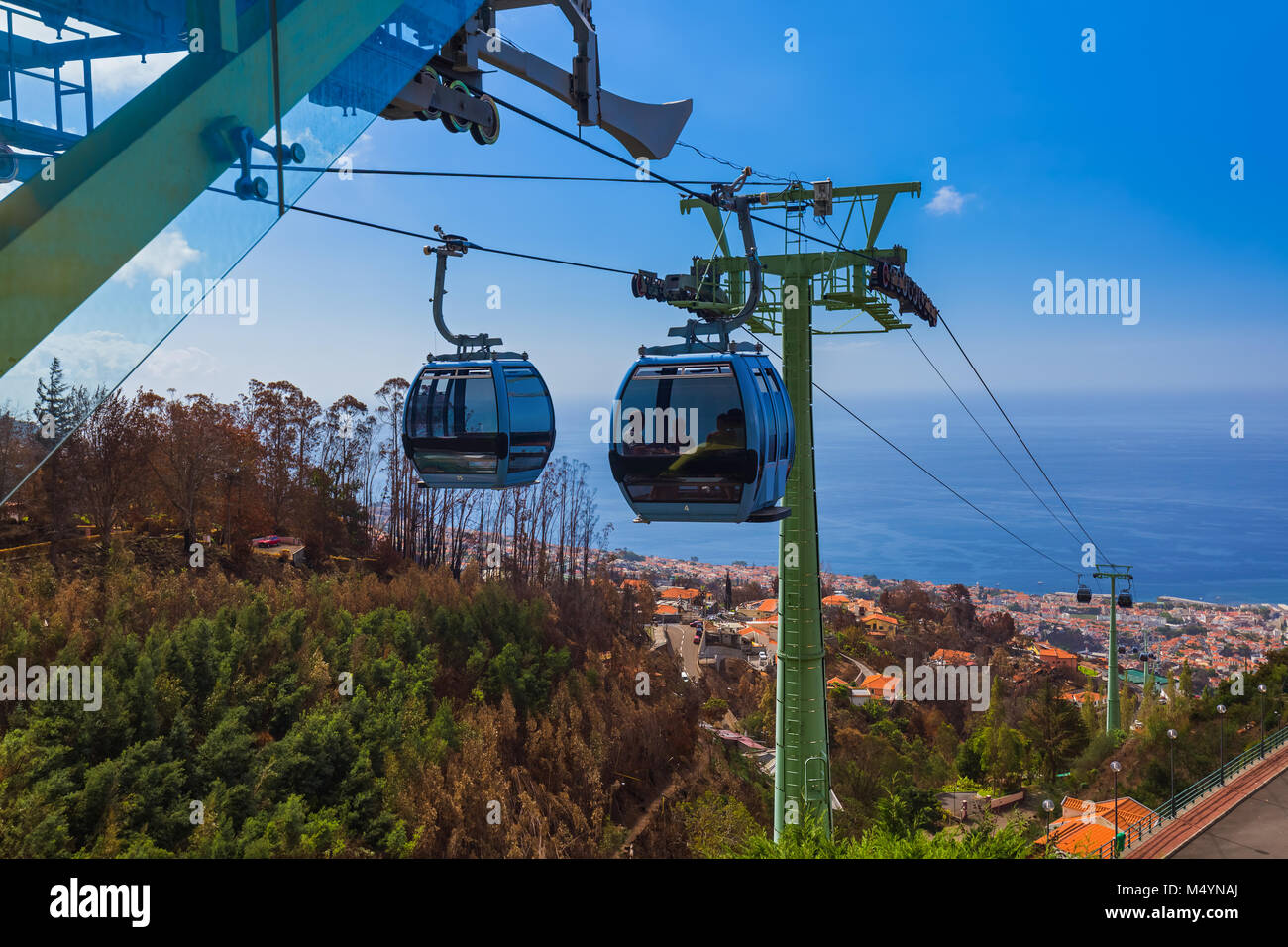 Cableway to Monte in Funchal - Madeira Portugal Stock Photo - Alamy