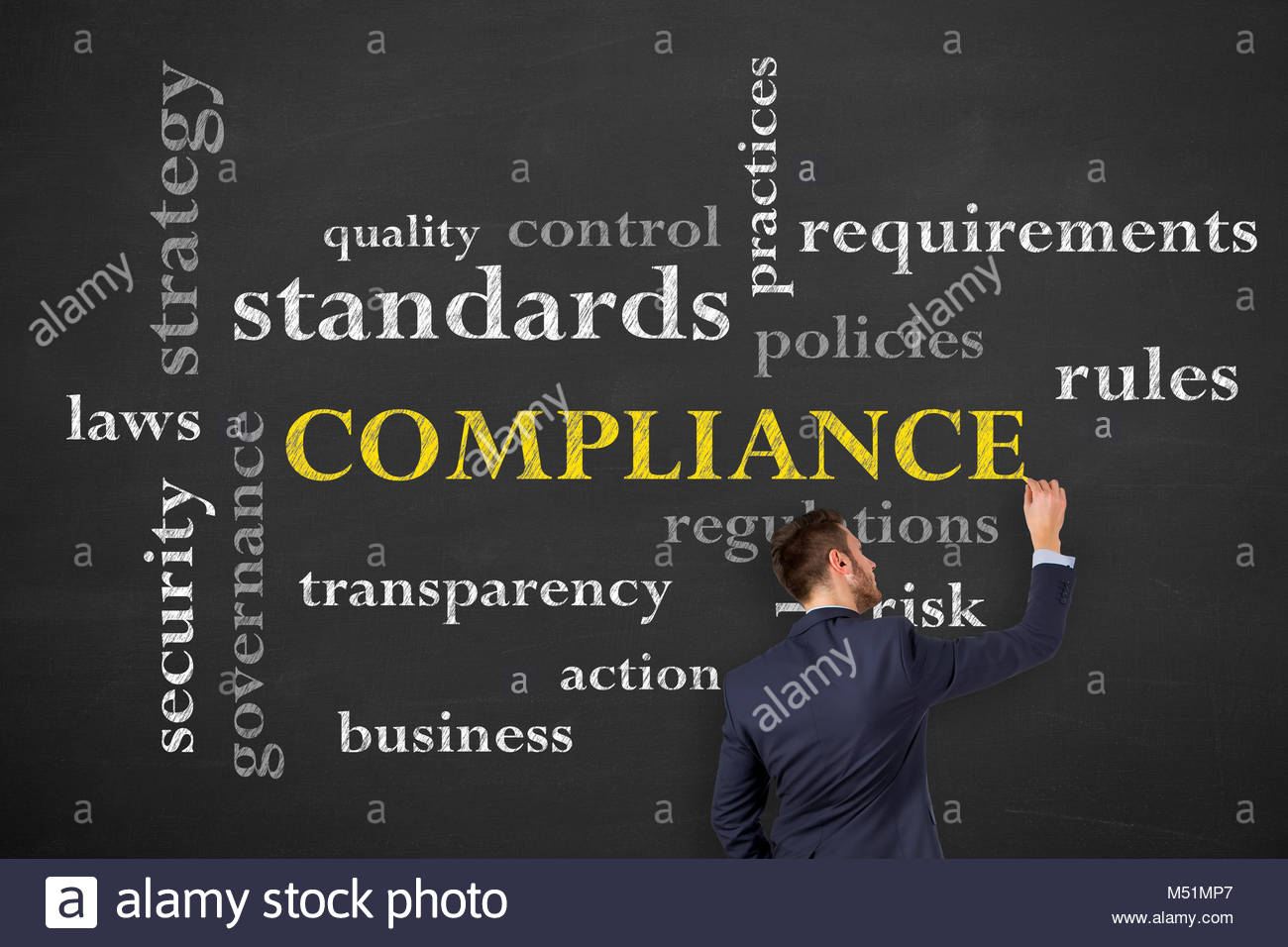 Compliance Stock Photos & Compliance Stock Images - Alamy