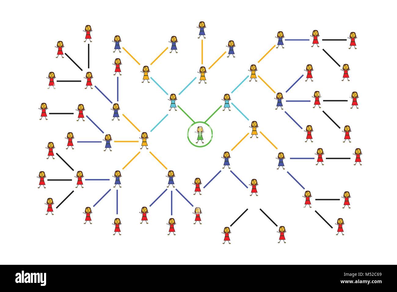 Illustration of female social network growing with stick men, vector of ...