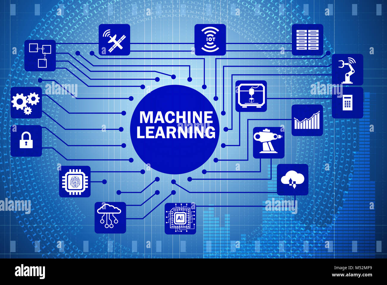 Machine learning computing concept of modern IT technology Stock Photo ...