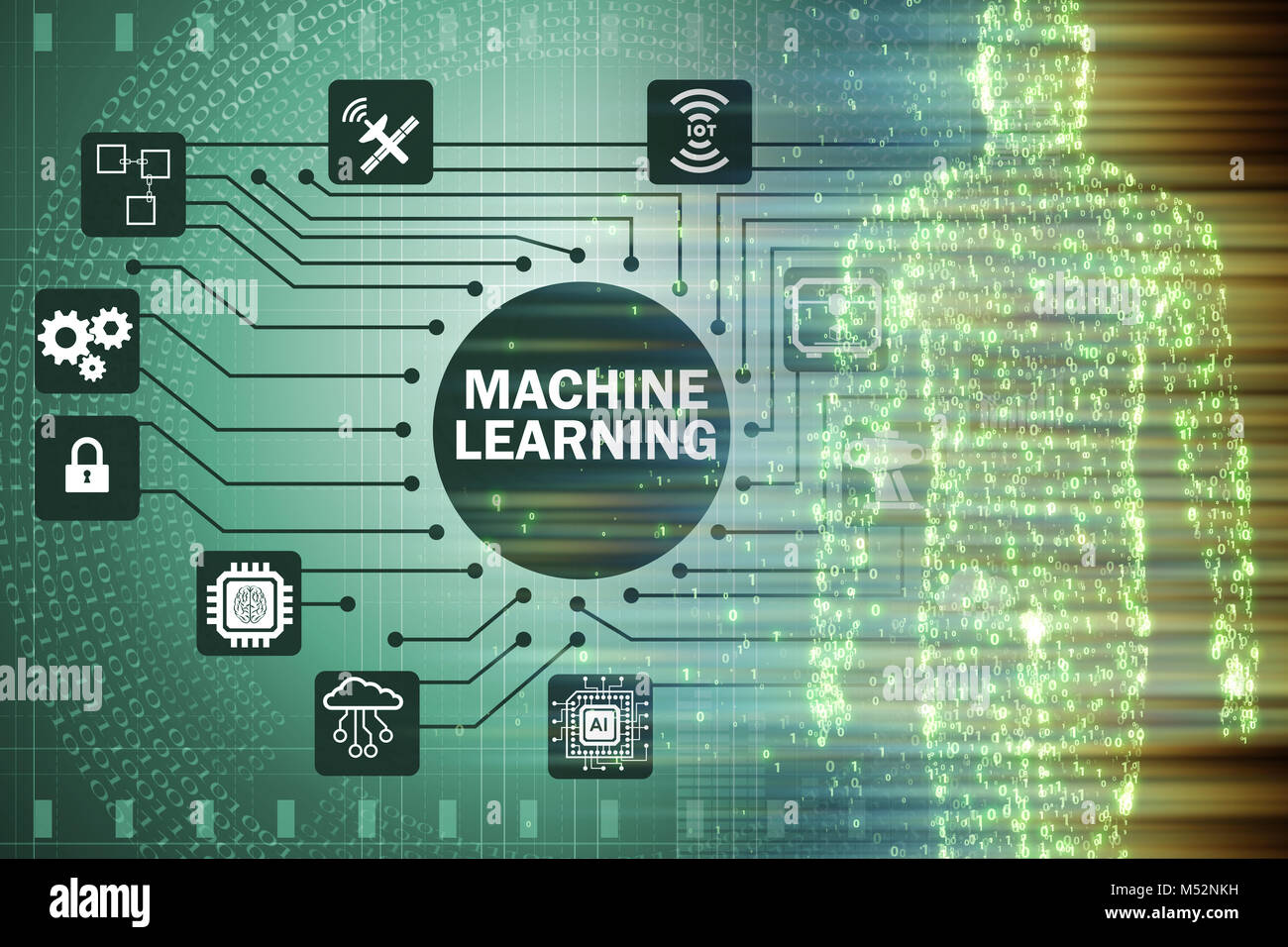 Machine learning computing concept of modern IT technology Stock Photo - Alamy