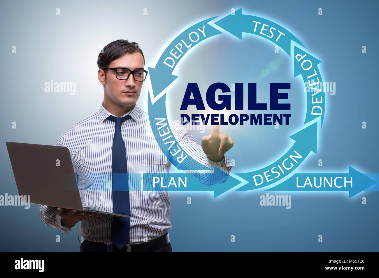 Concept of agile software development Stock Photo - Alamy