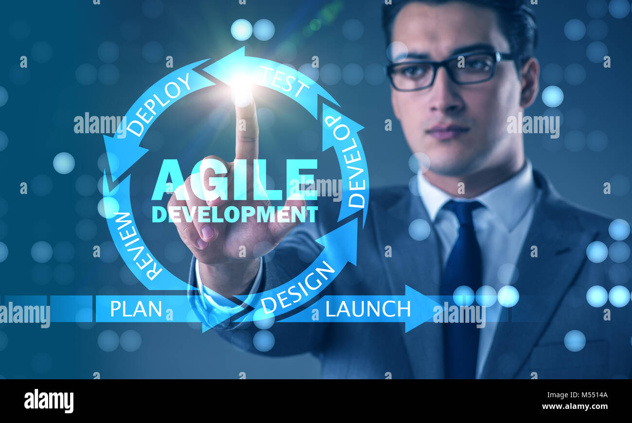 Concept of agile software development Stock Photo - Alamy