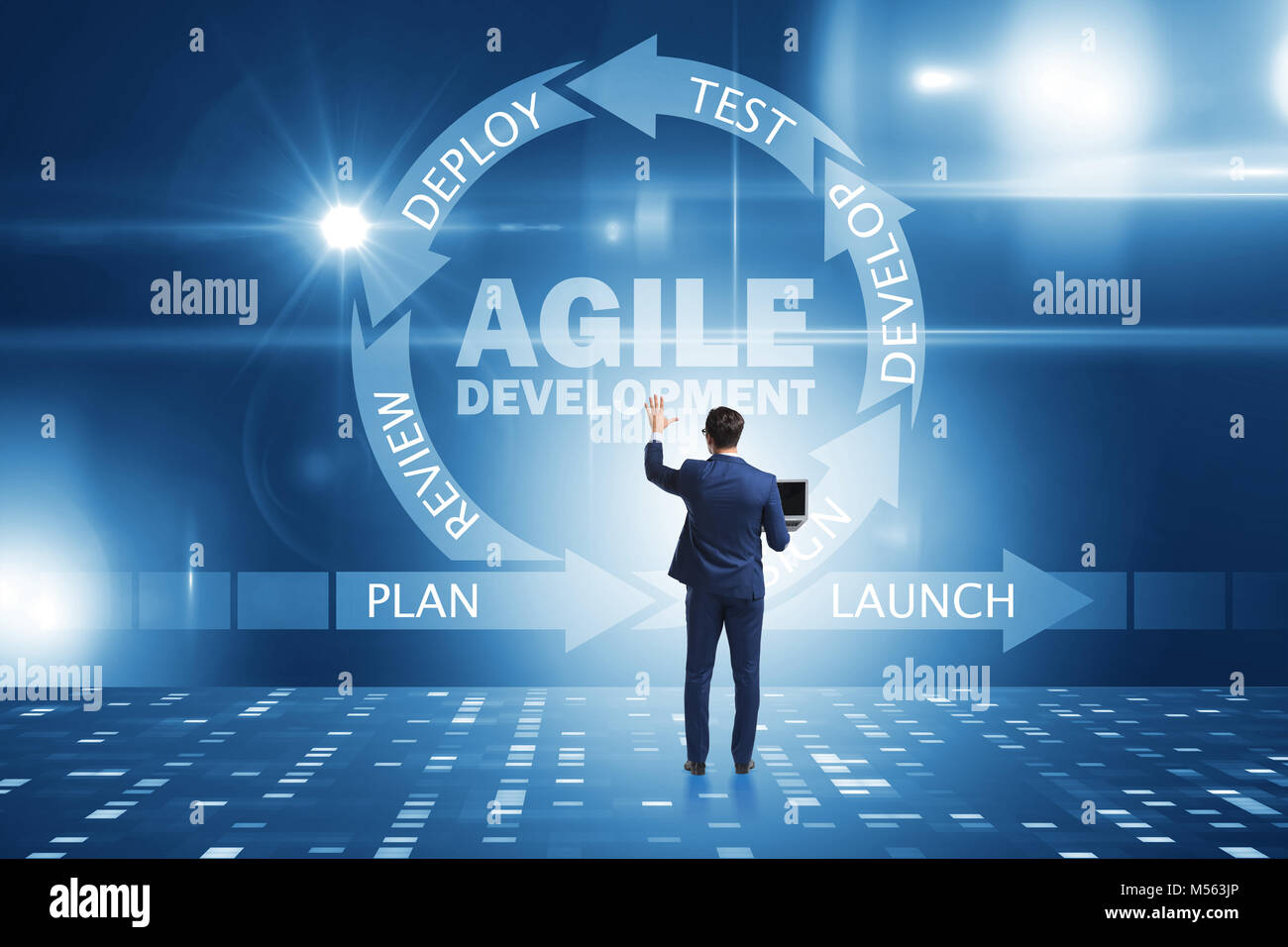 Concept of agile software development Stock Photo - Alamy