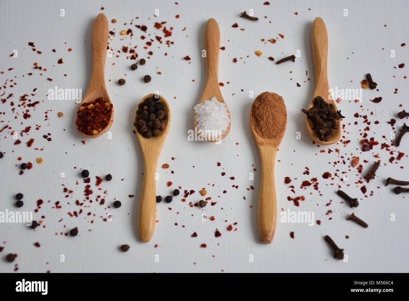 Angle variation hi-res stock photography and images - Alamy