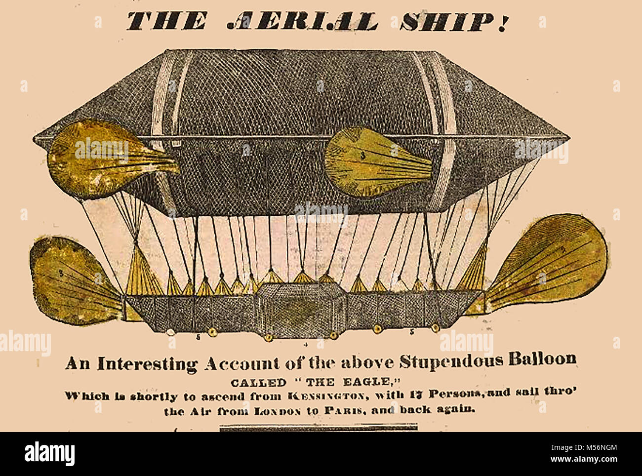 historic aeronautics, balloons and flying machines -Aerial ship ...