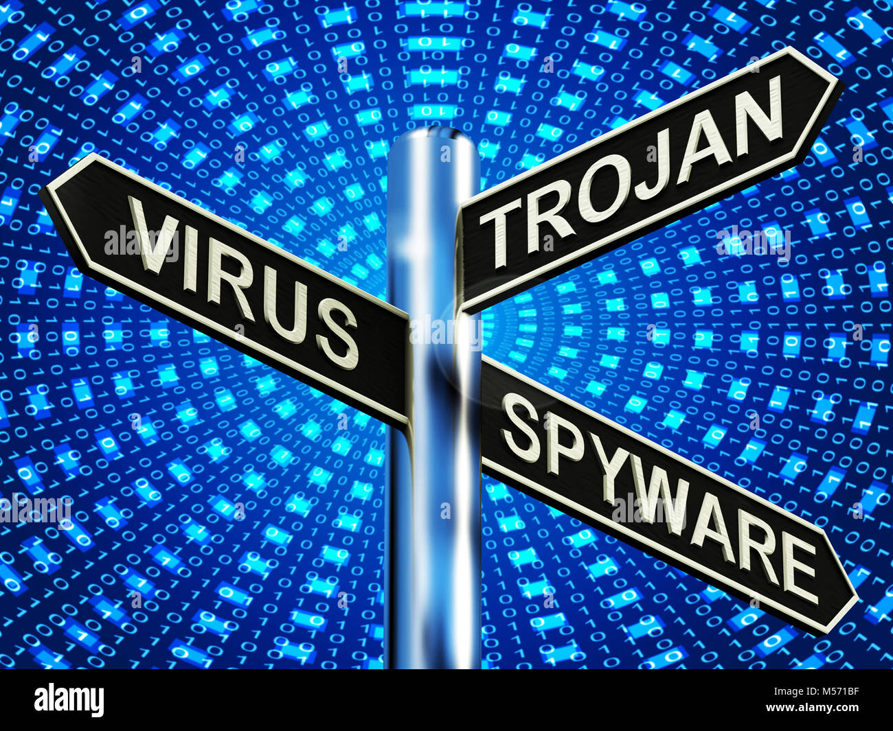 Virus Trojan Spyware Signpost Shows Internet 3d Illustration Stock ...
