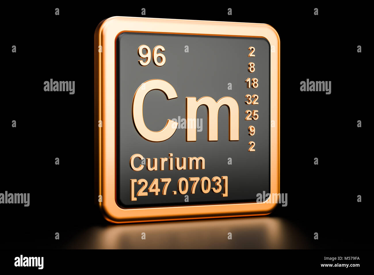 Curium Uses