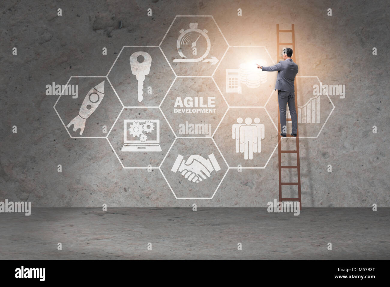 Concept of agile software development Stock Photo - Alamy