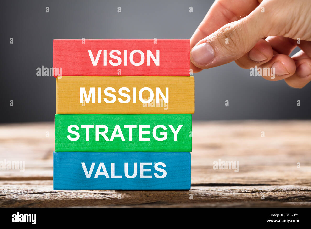 Mission vision values hi-res stock photography and images - Alamy